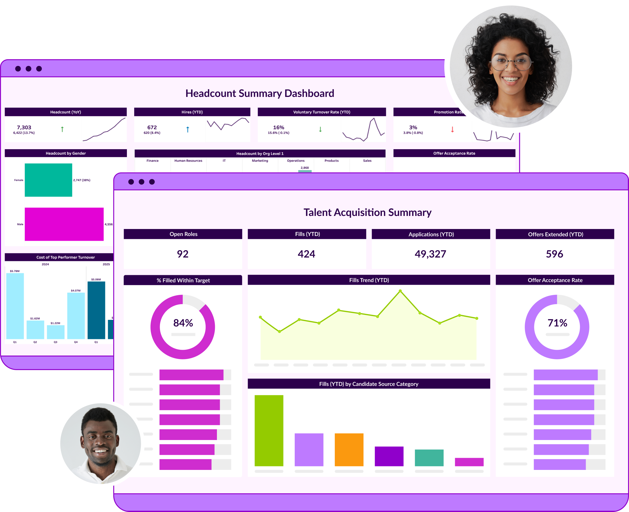 Log in | PeopleInsight